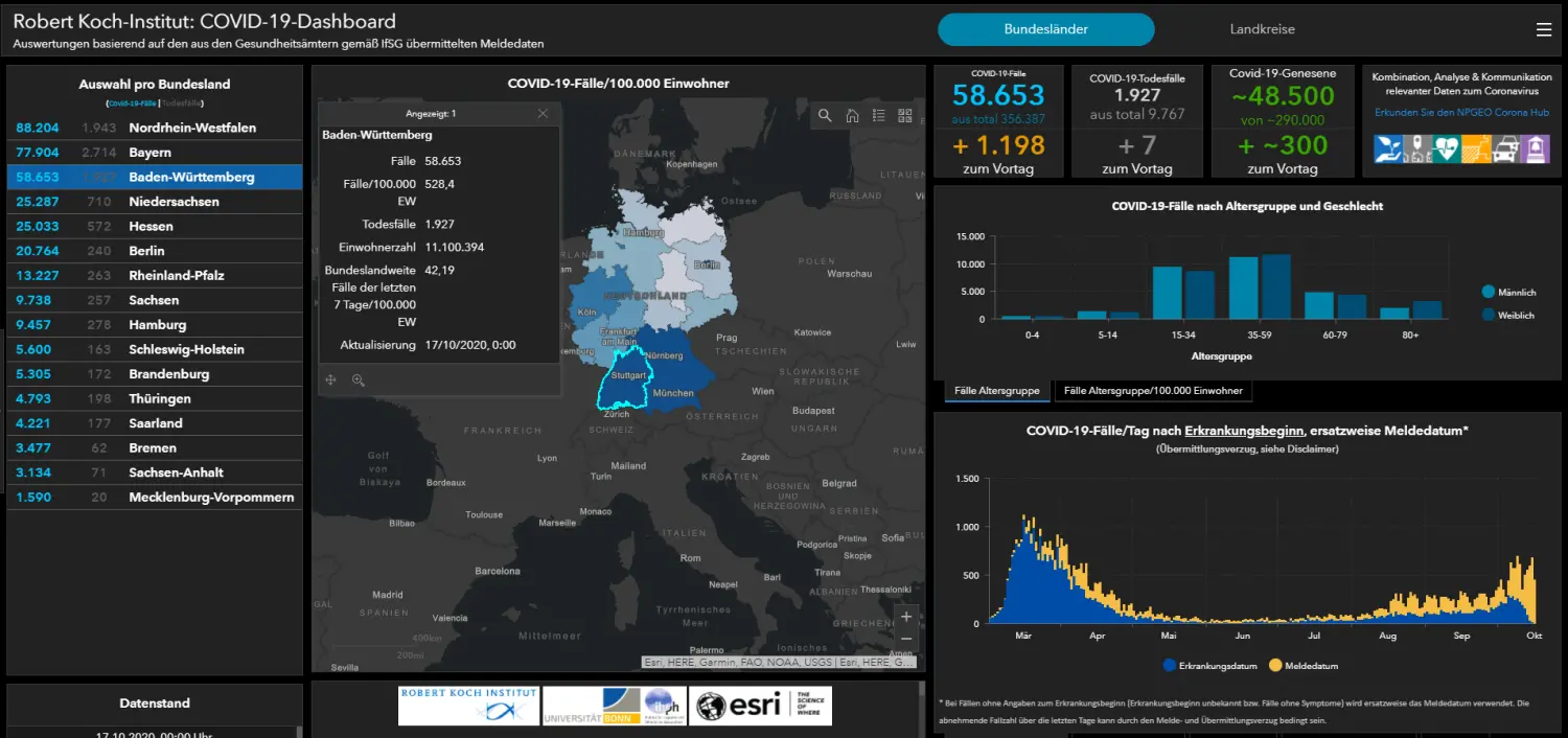 Corona BW aktuell: Fast 1200 Neuinfektionen: Das sind die aktuellen ...