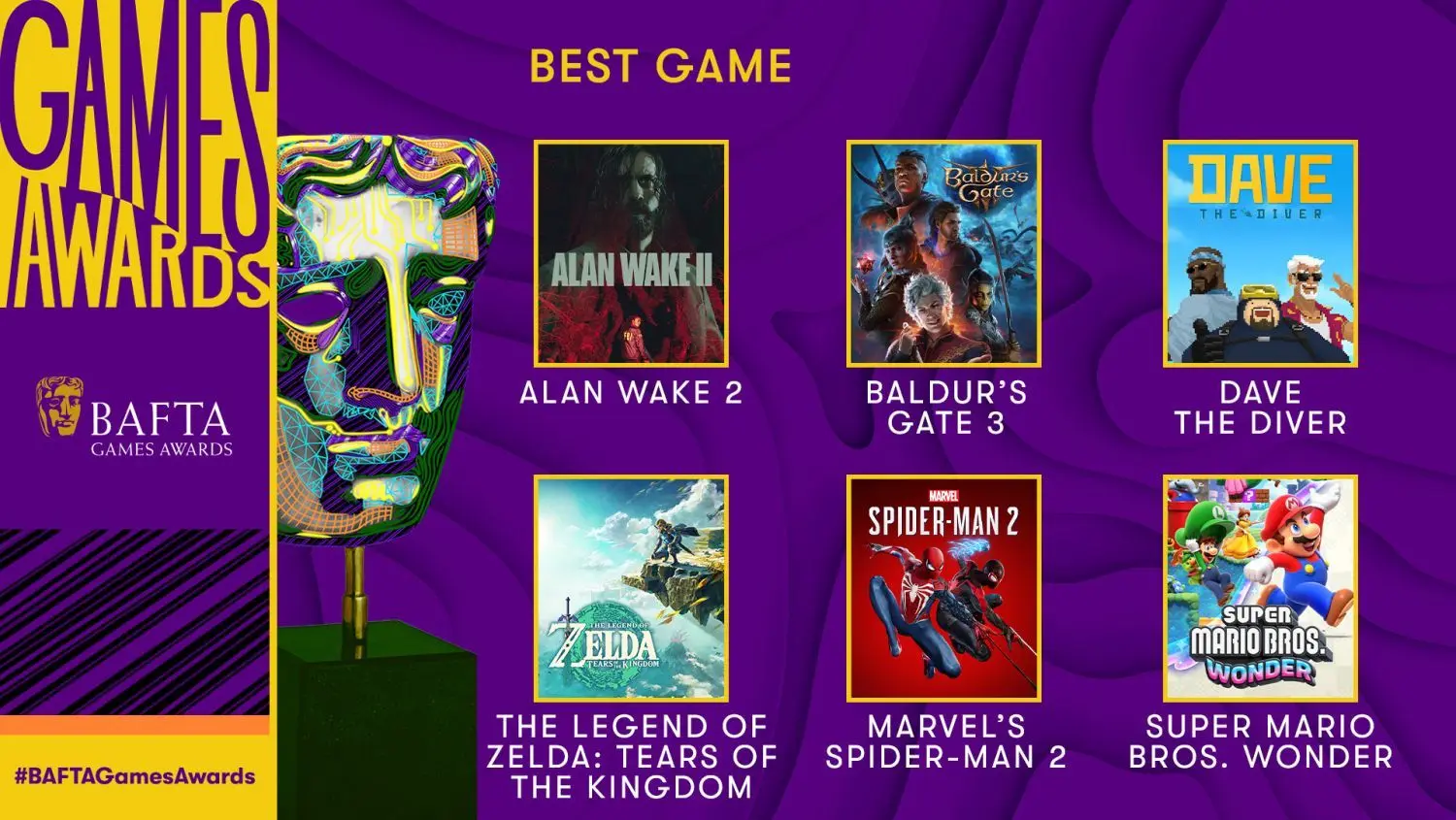 20th BAFTA Games Awards: Hier sind alle Nominierten | swp.de